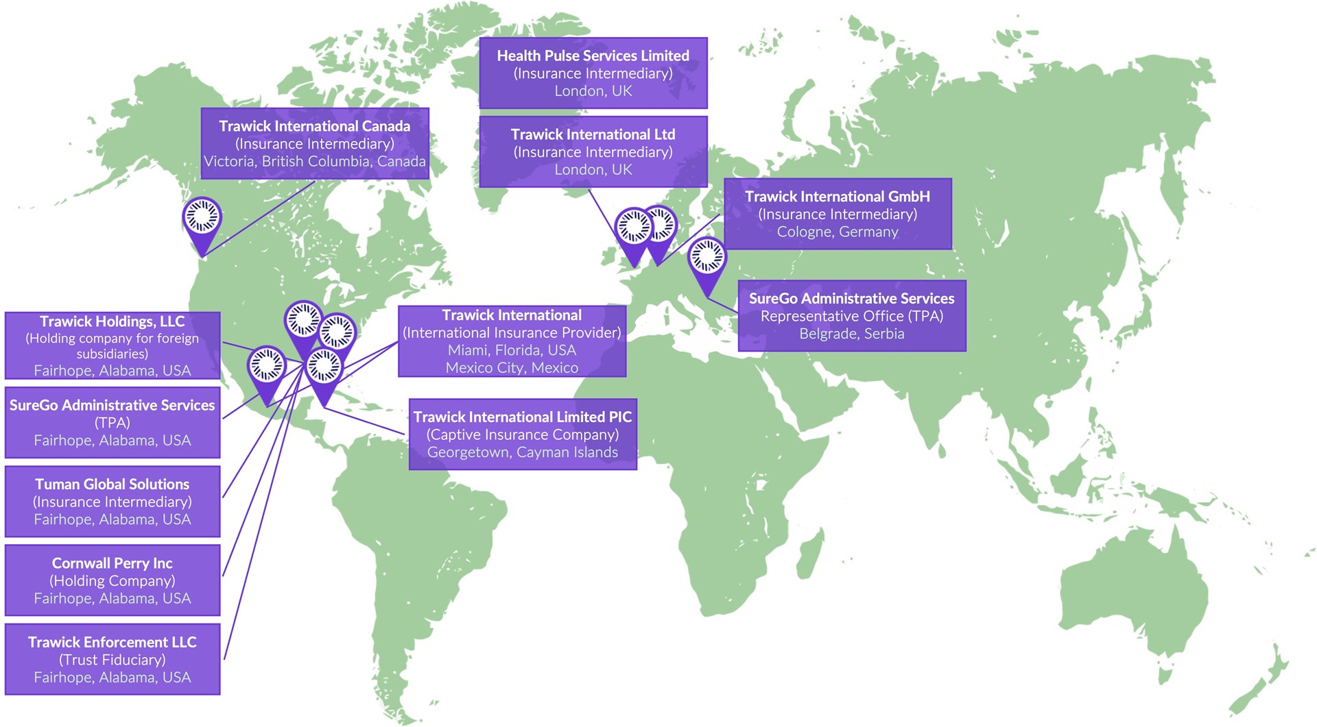 Trawick Holdings | Anywhere Starts Here